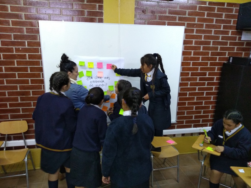 Implementando el trabajo colaborativo en el aula | educarchile